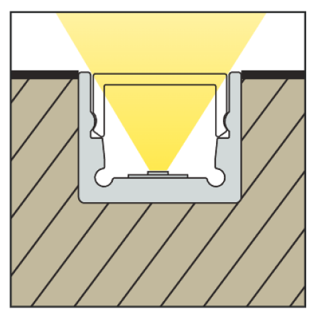 ALU profil MIDI, 15 × 12 mm za LED linije | vgradni ALU profil